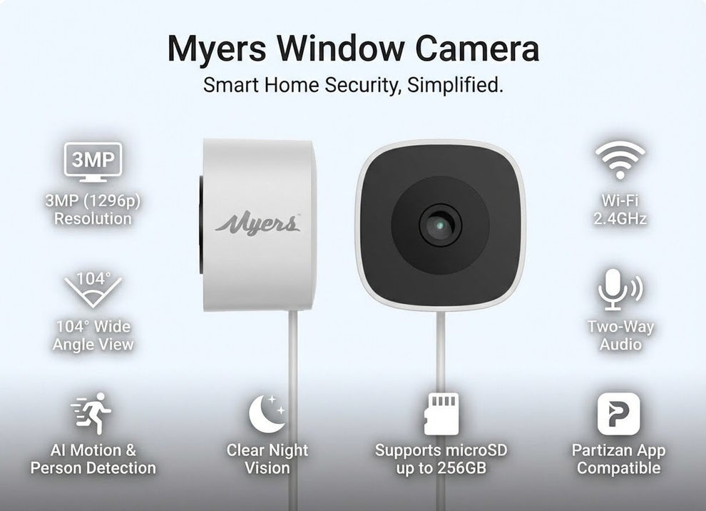 Kamera Myers WINDOW 3MP (widzi PRZEZ SZYBĘ w nocy) f1.0 – Secure Trade